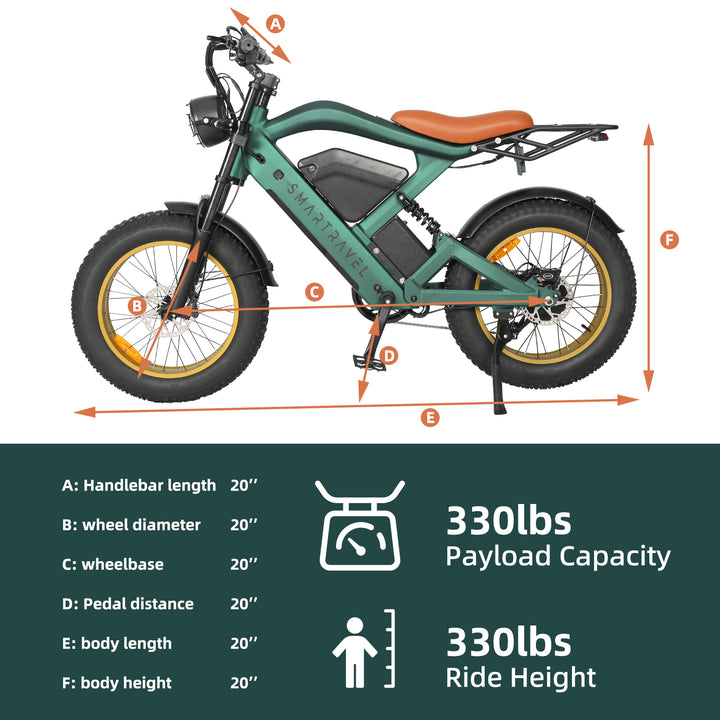 SMARTRAVEL GPS Electric Bike for Adults,Ebike with Real-time Positioni ...