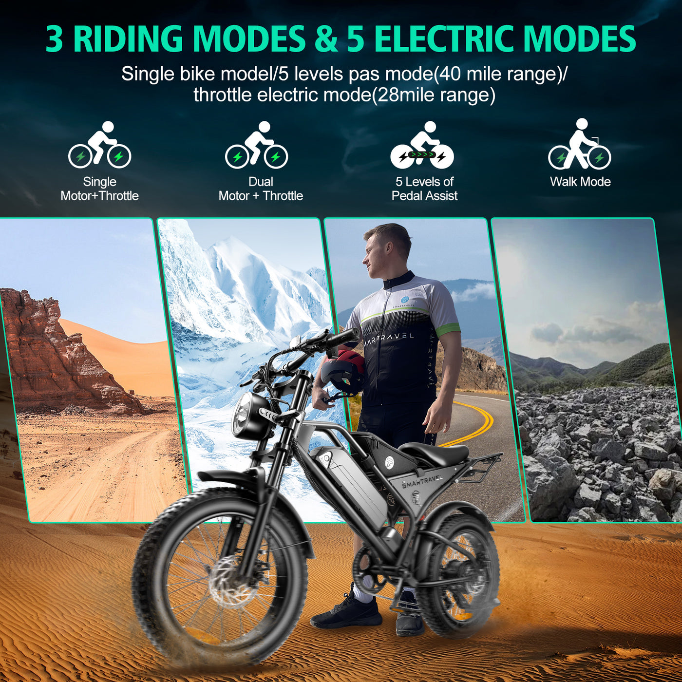 Smartravel Explorer DK400 – Smartravel Ebike Official Store