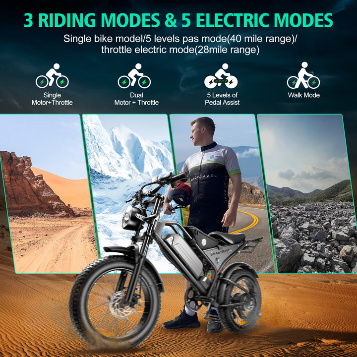 Smartravel Explorer DK400 | All Terrain Electric Bike – Smartravel ...
