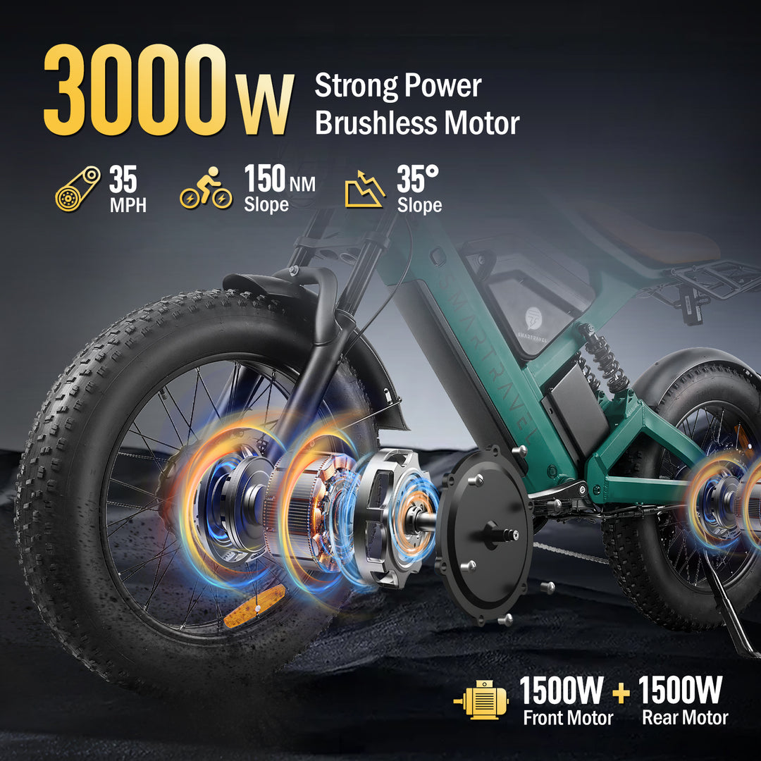 The Best Electric Bike Designed for Commuting and Outdoor Riding ...