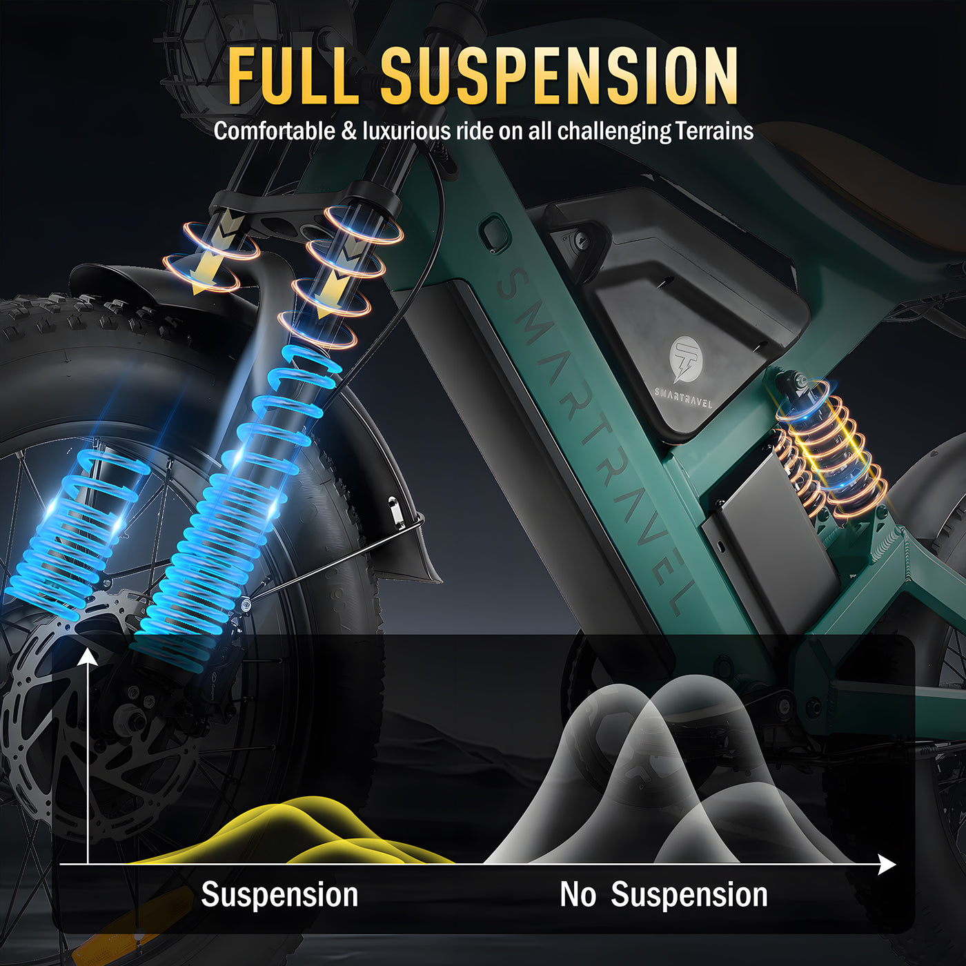 Smartravel Raptor ST202 Pro – Smartravel Ebike Official Store