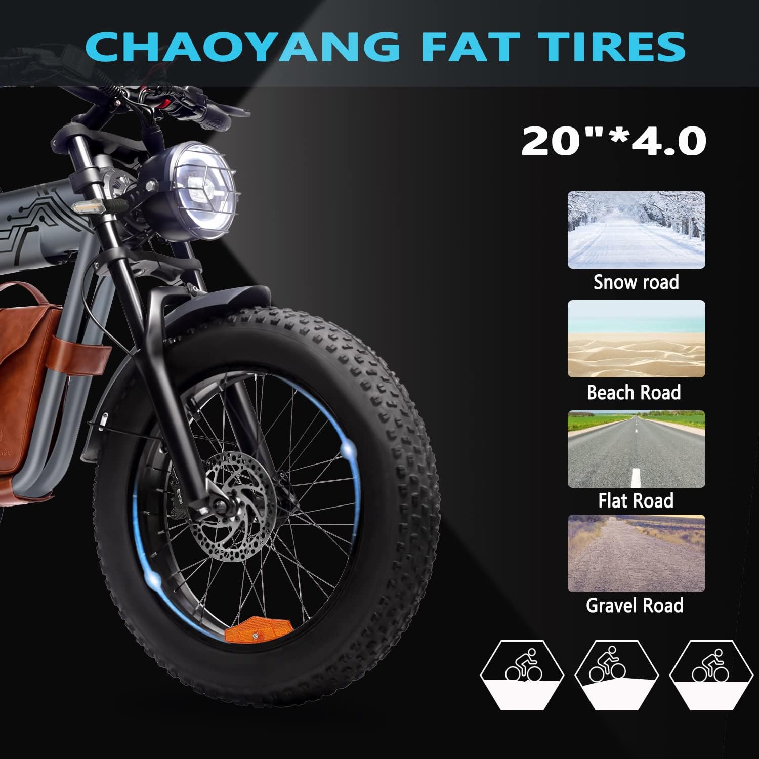 Smartravel Electric Bike, Ebike with 1200W Brushless Motor, 48V/20Ah ...