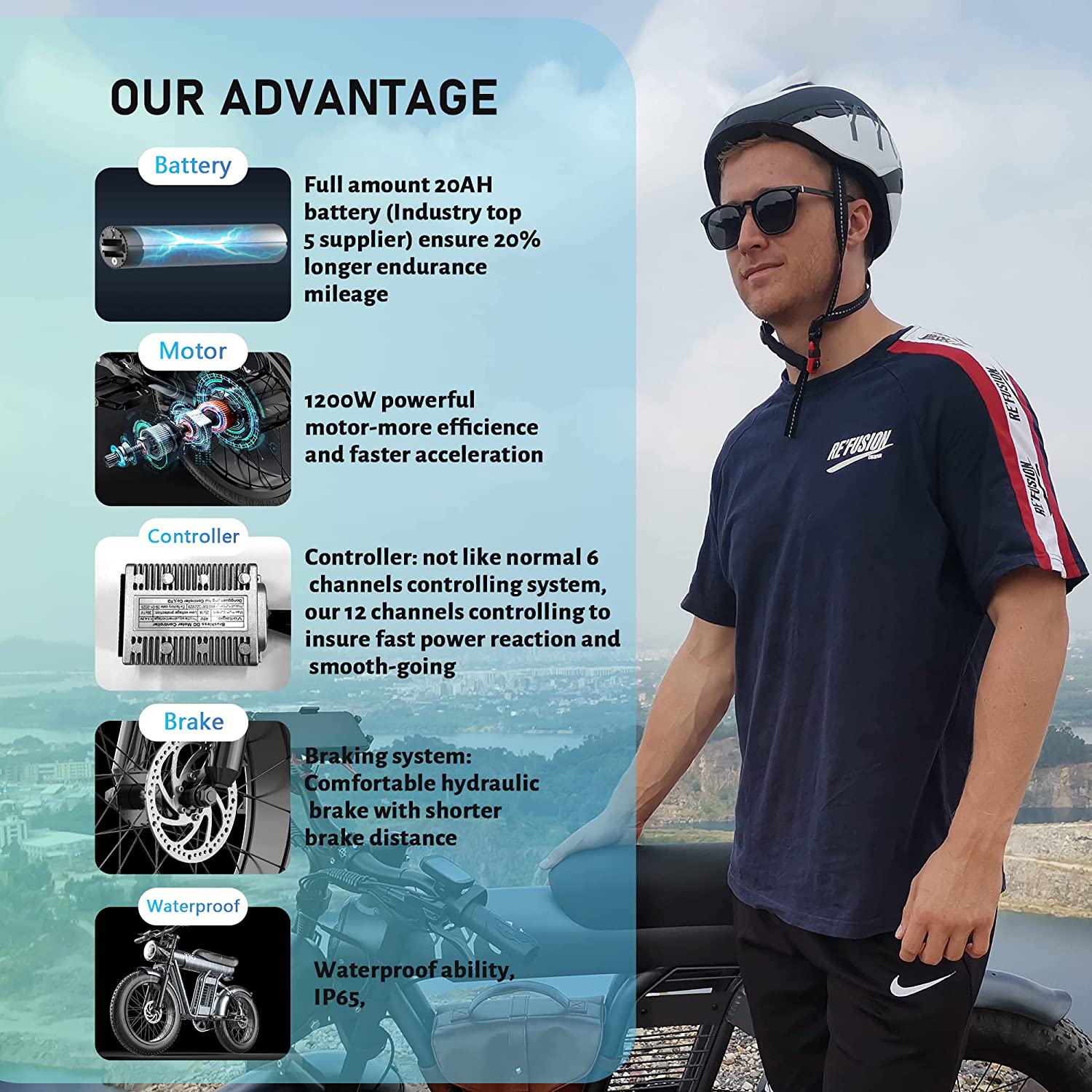Smartravel Electric Bike, Ebike with 1200W Brushless Motor, 48V/20Ah ...